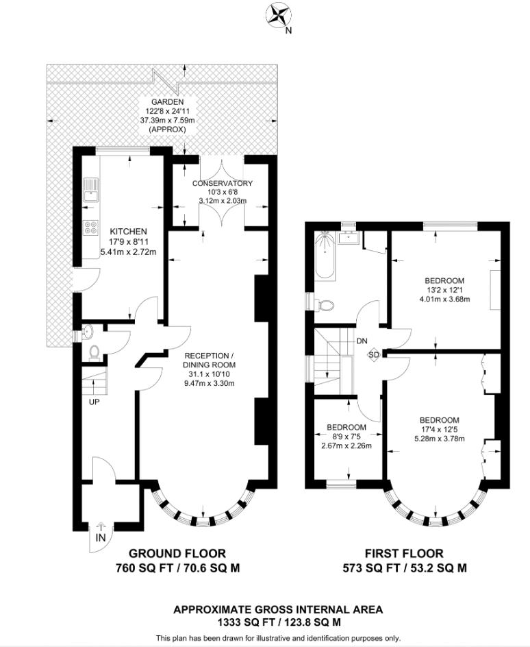 Fernbrook Drive, Harrow - Brian Cox
