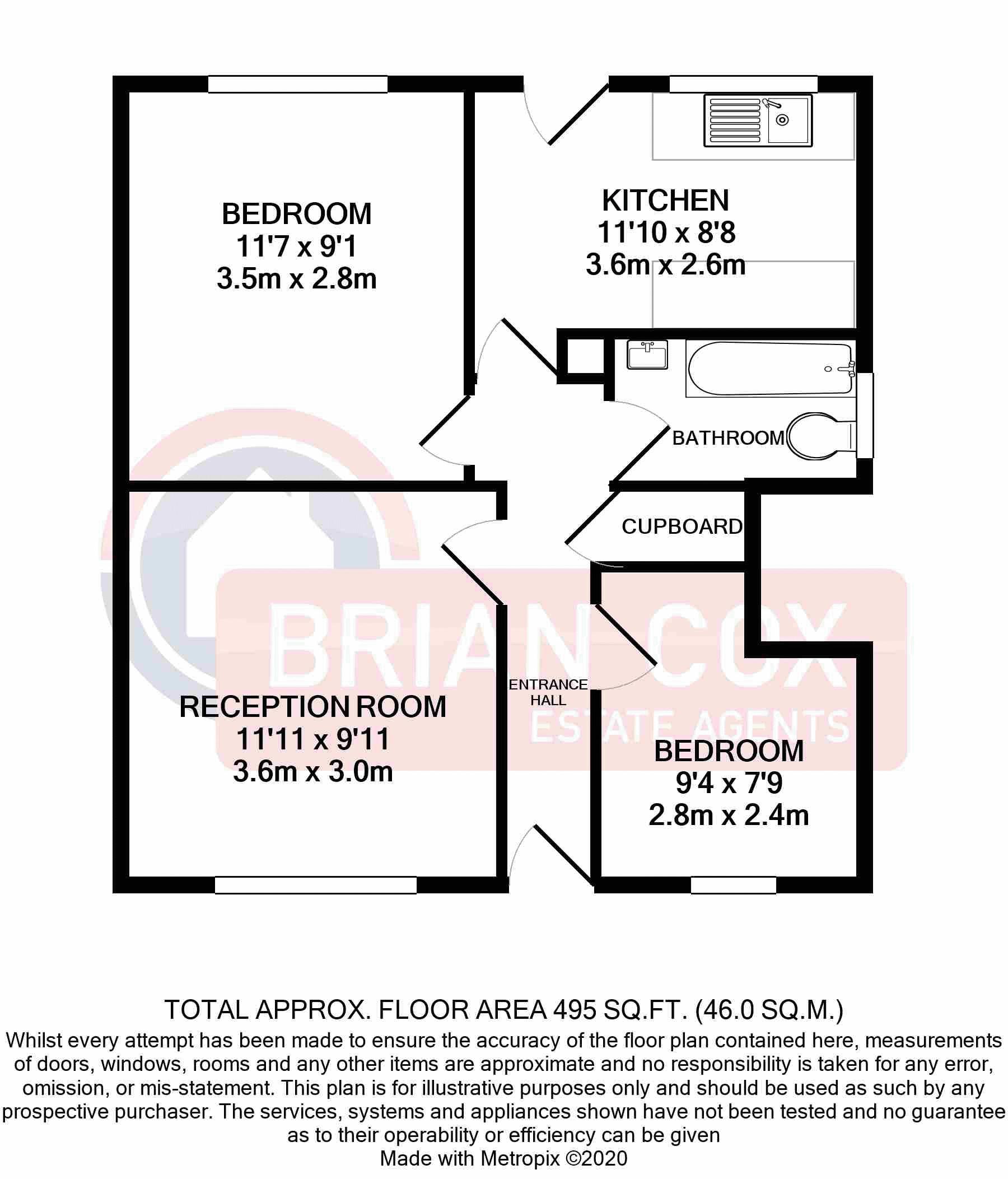 Bulls Bridge Road, Southall - Brian Cox